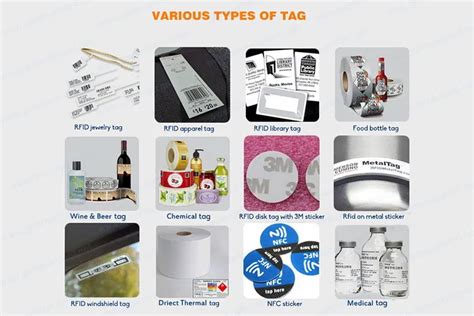 Passive Semi Uhf Rfid Tag Led And Sound For Visitor Management Buy Rfid Tag Led Passive Rfid