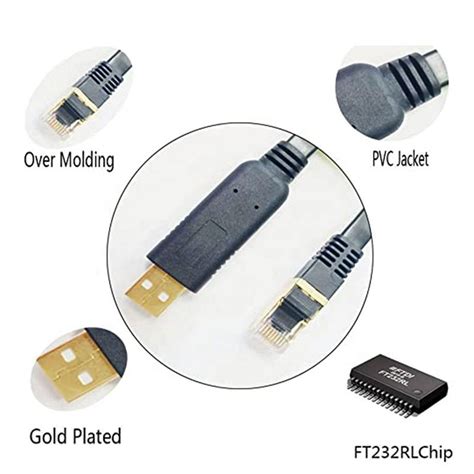 Oem Cp2102 Usb 20 To Rj45 8p8c Rs232 With Gold Plating Serial Molded