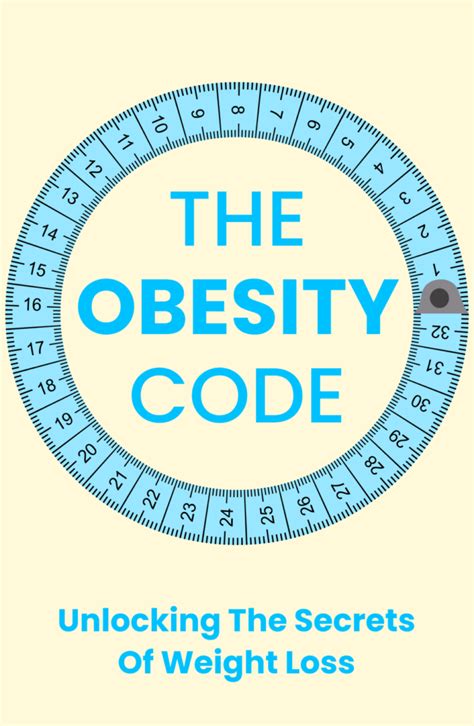 Wizdomapp Book Summary Podcasts And More
