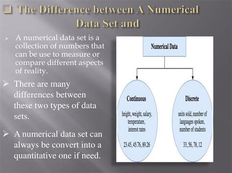 Ppt A Simple Tool To Find The Difference Between Powerpoint
