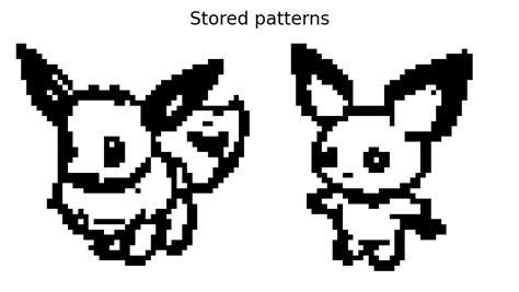 Binary Dense Storage Tutorial On Associative Memories