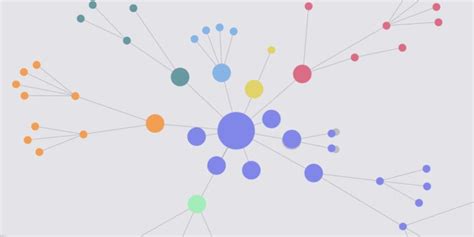 Network Graph Visualization Exploring Data Relationships Highcharts