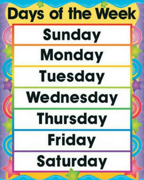 لوحات ايام الاسبوع بالانجليزي المرسال