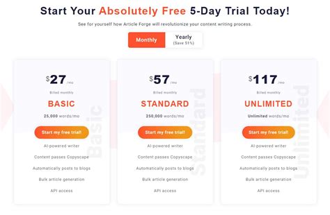 Ai Rewriters In Action Elevating Your Writing Workflow My Blog Poster