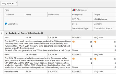 Get Started With Data Grid And Views Winforms Controls Devexpress