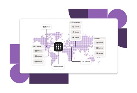 Tailscale A Virtual Programmable Network For Devops