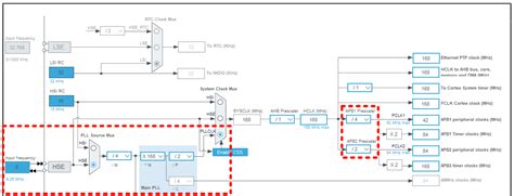 stm32cubemx教程2 gpio输出 点亮led灯 csdn博客