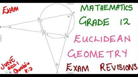 Mathematics Grade 12 Euclidean Geometry June 2021 Question 8 2 Mathszoneafricanmotives Youtube