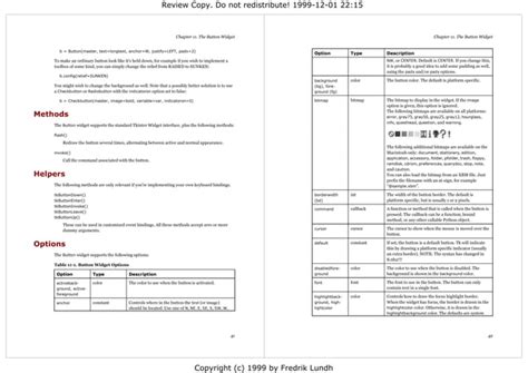 An Introduction To Tkinter Pdf Desktop Publishing Computer Software And Applications