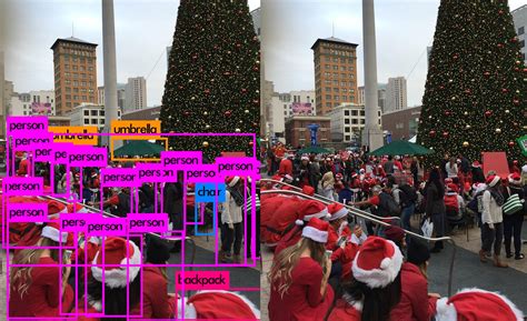 Realtime Object Detection With Yolo Yolov2 And Now Sod Yolo