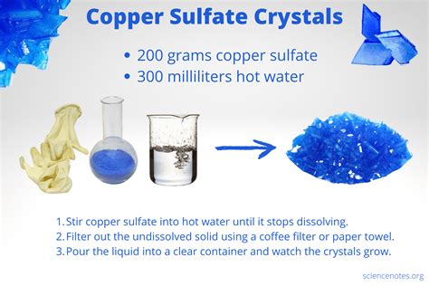 How To Grow Blue Copper Sulfate Crystals