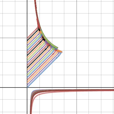Drawing Desmos