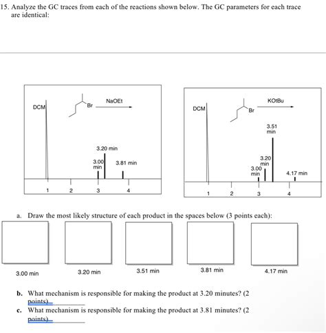 Solved Analyze The GC Traces From Each Of The Reactions Chegg