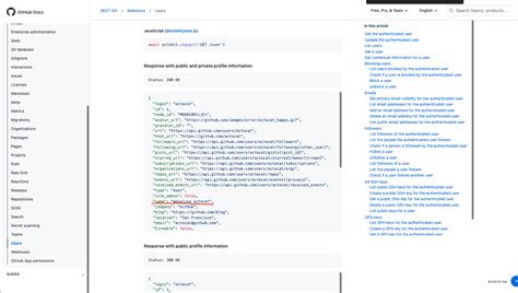 Oauth Userinfo Issue Star Th Showdoc Github