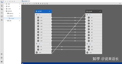 Etest，装备质量一站式测试服务平台 知乎