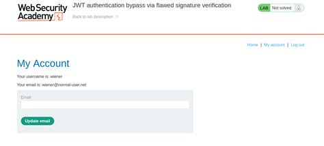 Jwt Authentication Bypass Via Flawed Signature Verification