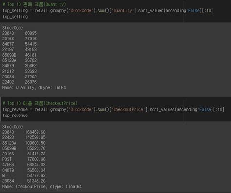 python 데이터분석 쇼핑몰 고객주문 데이터 프로젝트