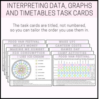 Interpreting Data Graphs And Timetables Task Cards By Amy Haich Teaches