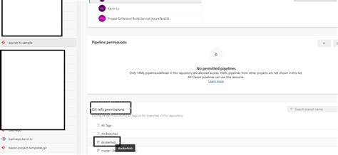 Git Azure Devops Branches Stack Overflow