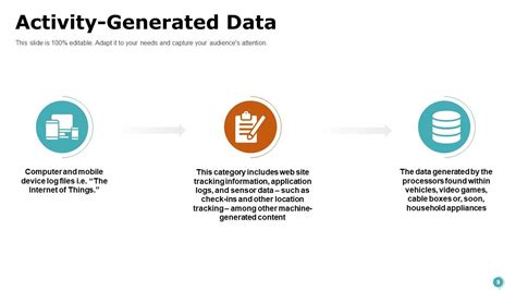 Data Science Powerpoint Presentation Slides Presentation Graphics