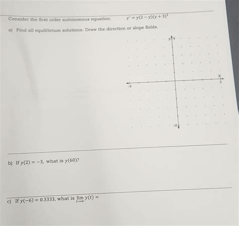 solved consider the first order autonomous equation