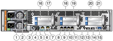 Rear Components Sparc T4 1 Server Html Document Collection