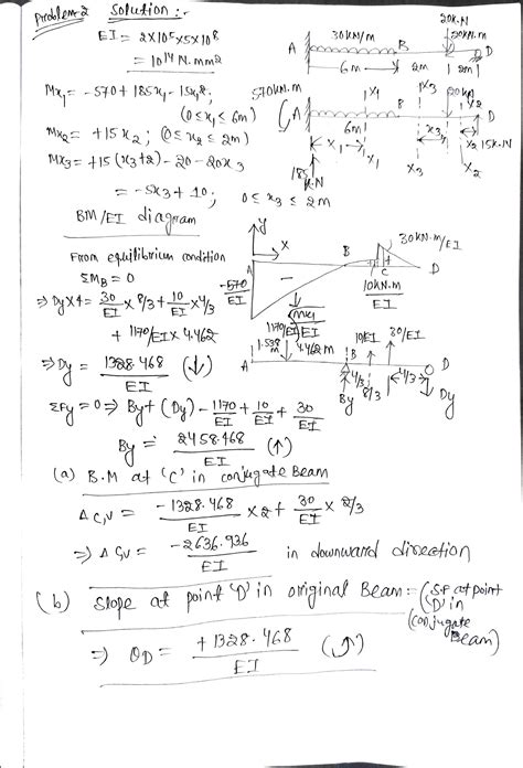[solved] problem i using virtual work method determine the ff a