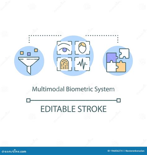Multimodal Biometric System Concept Icon Stock Vector Illustration Of Detection Authorization