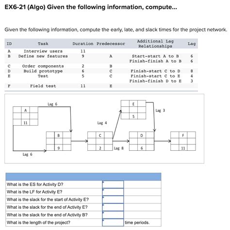 ex6 21 algo given the following information