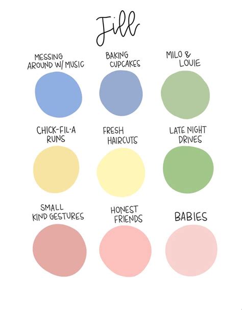 Color Scheme For Baby S Names