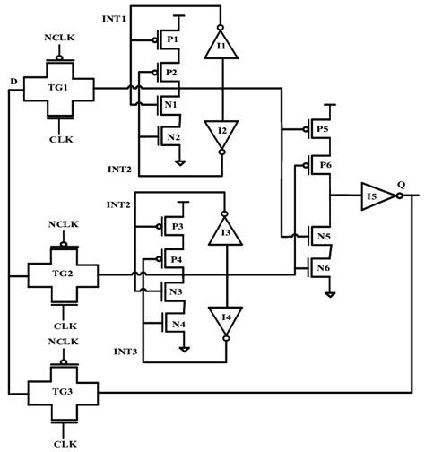 schmitt trigger [st] based latch in [8] download scientific diagram