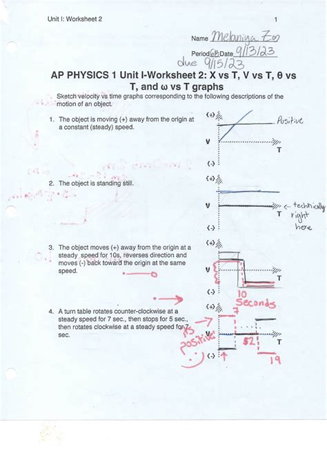 Ap Physics 1 And 2 Questions Ap® Physics 1 Mcq Practice Tests Npmkwb