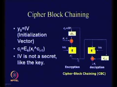 Modes Of Operation Of Block Ciphers YouTube