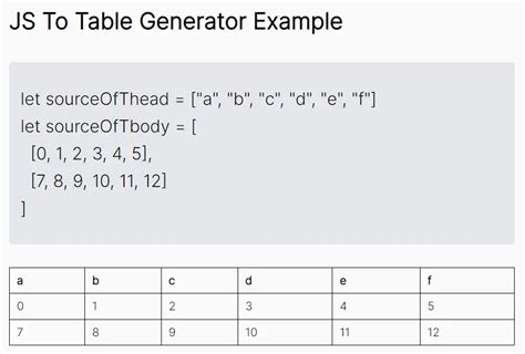 Simple Js To Table Generator Maketablejs Css Script