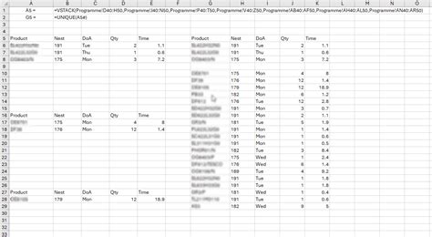Spill Error On Unique Vstack Rexcel