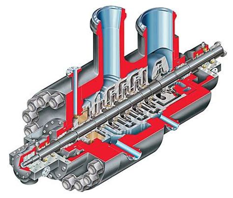 Chta Between Bearings Diffuser Casing Utility Barrel Pump Abs