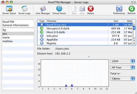 pureftpd manager for mac download