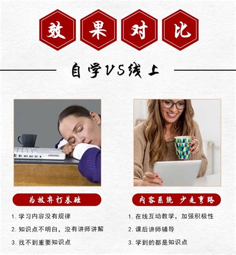 短视频剪辑教学 学习视频教程 腾讯课堂