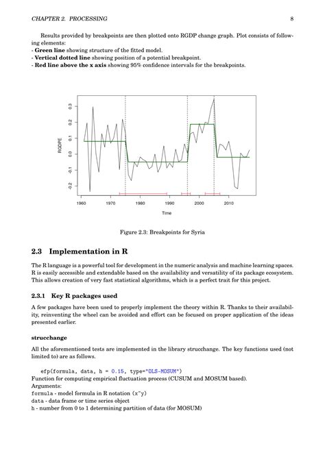 Github Julzerinosr Structural Breaks With Ml Detecting Structural