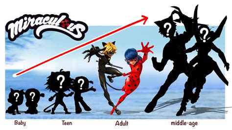 Miraculous Ladybug Growing Up Full Fashion Wow Youtube