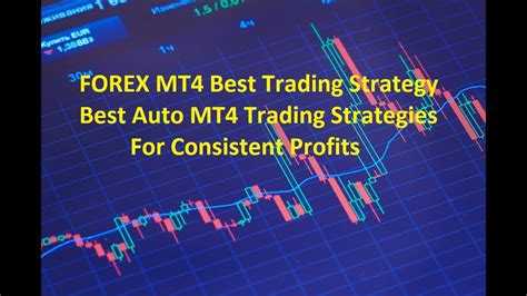 forex mt4 strategy best automated trading strategies youtube