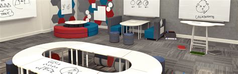 Collaborative Norvanivel Us