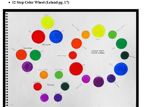 12 Step Color Wheel Colorkcfn 112