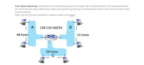 [solved] 4 02 subnet addressing consider the thr solutioninn