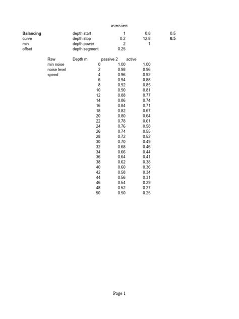 gr asw 1 0 passive detection range pdf
