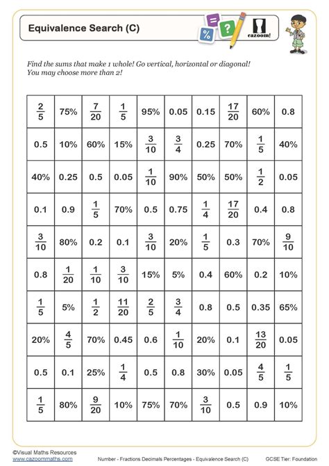 Equivalent Fractions A Worksheet Printable Maths Worksheets