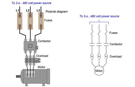 How To Use Overload Heaters To Safely Control Motor Overload
