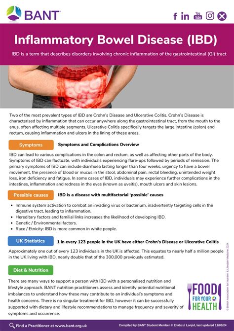 British Association For Nutrition And Lifestyle Medicine On Linkedin