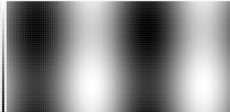 Heat Map Generators Image Procedural [imbsci Core 0 1 3 7 Imbsci Graph 0 1 0 30] Imbveles