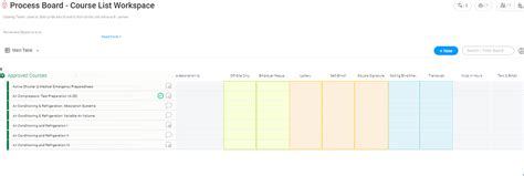 Column Color Shading Feature Requests Monday Community Forum